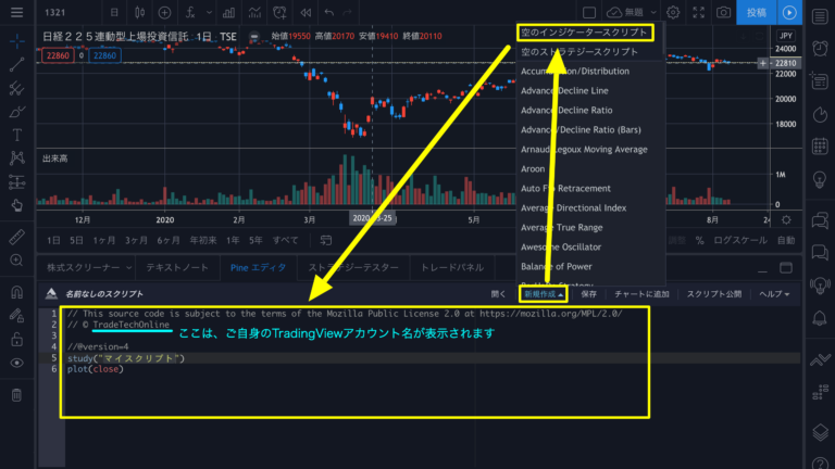 コピペですぐ試せる！TradingViewのPineScriptでインジケーターを自作する基本手順（サンプルコード付き） | Trade Tech Online