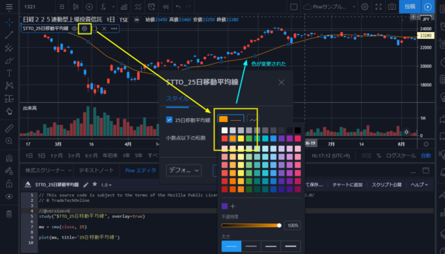 コピペですぐ試せる！TradingViewのPineScriptでインジケーターを自作する基本手順（サンプルコード付き） | Trade Tech Online