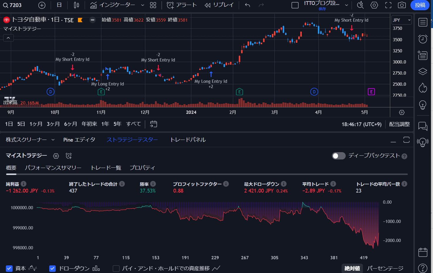 PineScriptでTradingViewストラテジーを自作する具体的な手順 | Trade Tech Online