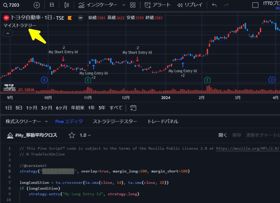 PineScriptでTradingViewストラテジーを自作する具体的な手順 | Trade Tech Online