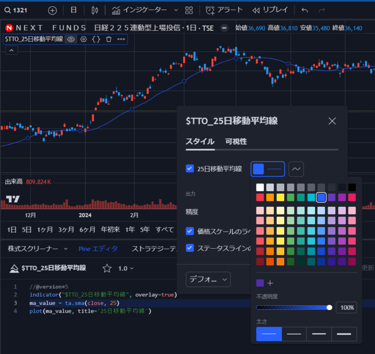 コピペですぐ試せる！TradingViewのPineScriptでインジケーターを自作する基本手順（サンプルコード付き） | Trade Tech Online